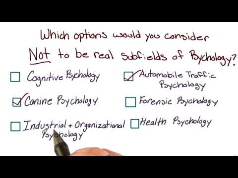 Psychology and animals - Intro to Psychology