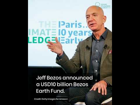 Young Founders Summit 2020 |Future of Our Planet
