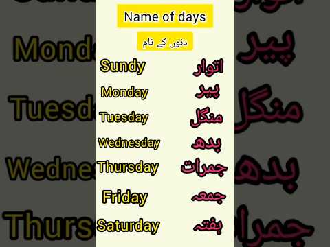 Name of days | Dinon key name Urdu our English me | Name of days Urdu and English |