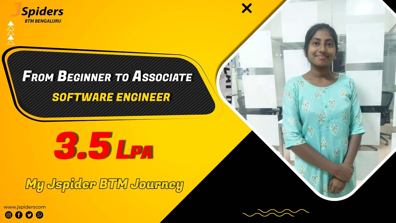 JSpiders Masterclass: Core Java, SQL, J2EE - Mathli's Journey to Success