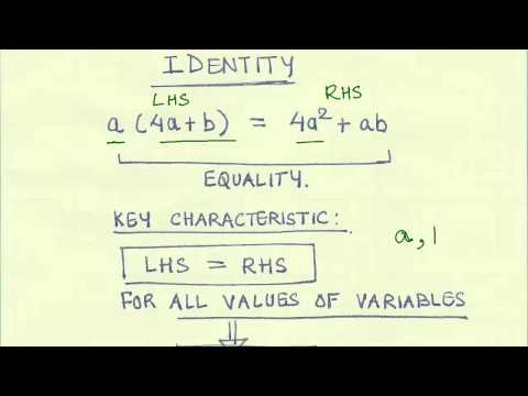 12 What is an Identity