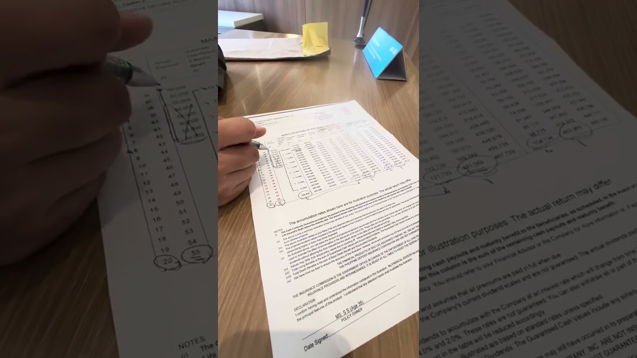 BDO LIFE EXPLANATION 