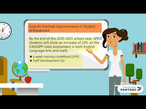 School Growth Plan