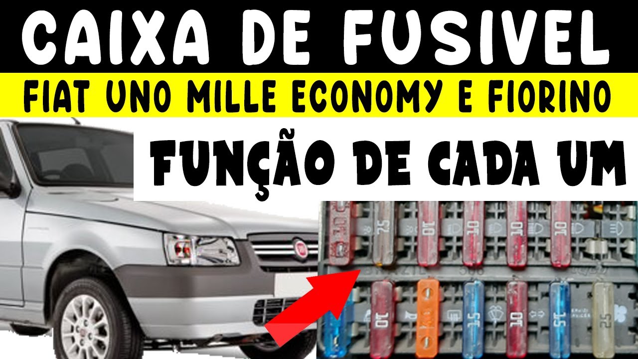 FIAT UNO MILLE ECONOMY FUSE BOX and its functions (fits FIORINO)