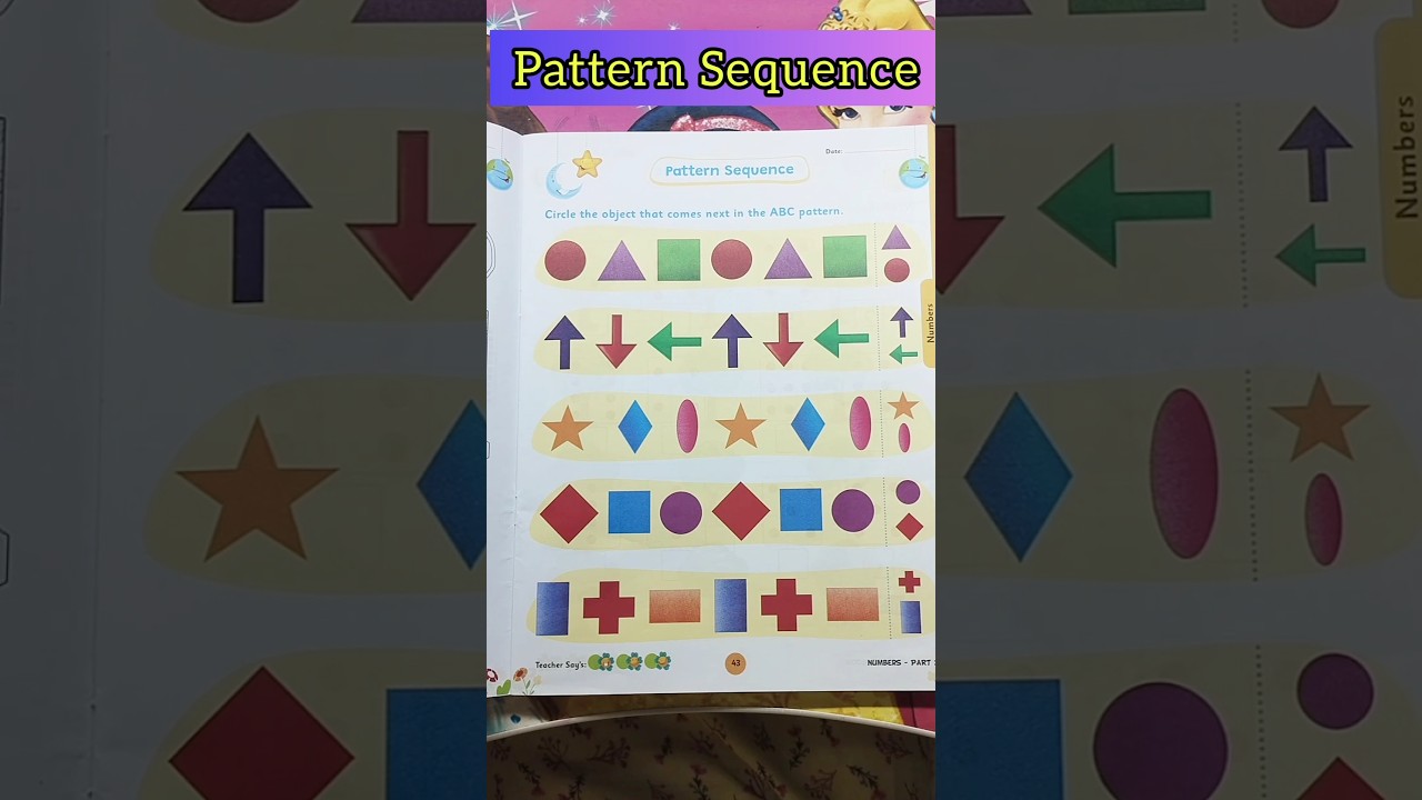 Pattern Sequence #pattern #sequence #premathconcepts #shorts