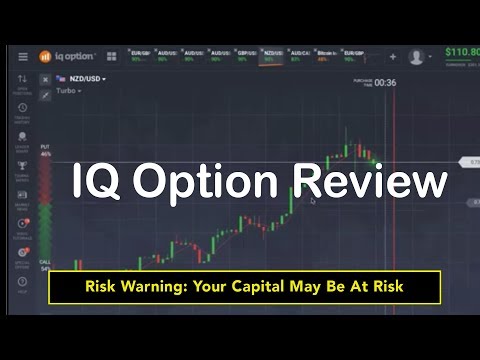 IQ Option Broker Detailed Review and Platform Features Demonstration