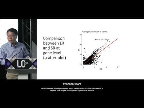Single-cell characterization of transcript isoforms with long-read RNA sequencing, Rui Chen