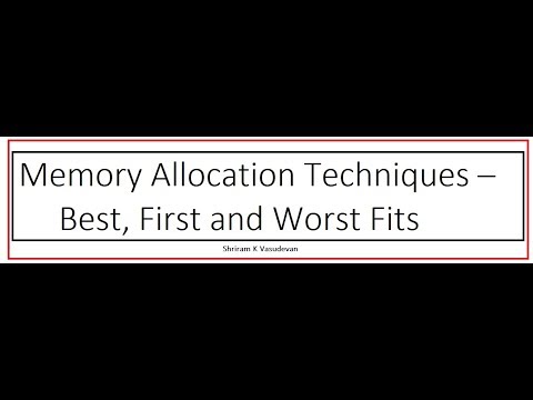 Memory Allocation Techniques - Best Fit, Worst Fit, First Fit