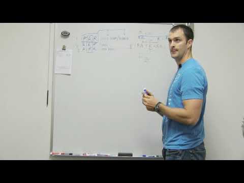 Torque and Biomechanics Part 1