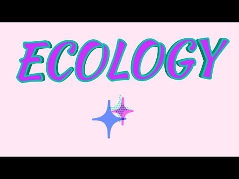 "ECOLOGY"pronunciation and meaning in English & Hindi