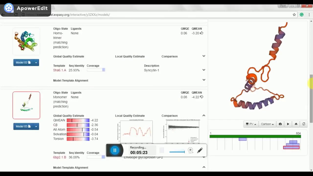 Protein Modelling Swiss workbench  #Homology modelling