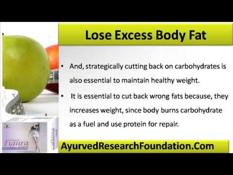 Weight reduction Strategy That Anybody Can Use