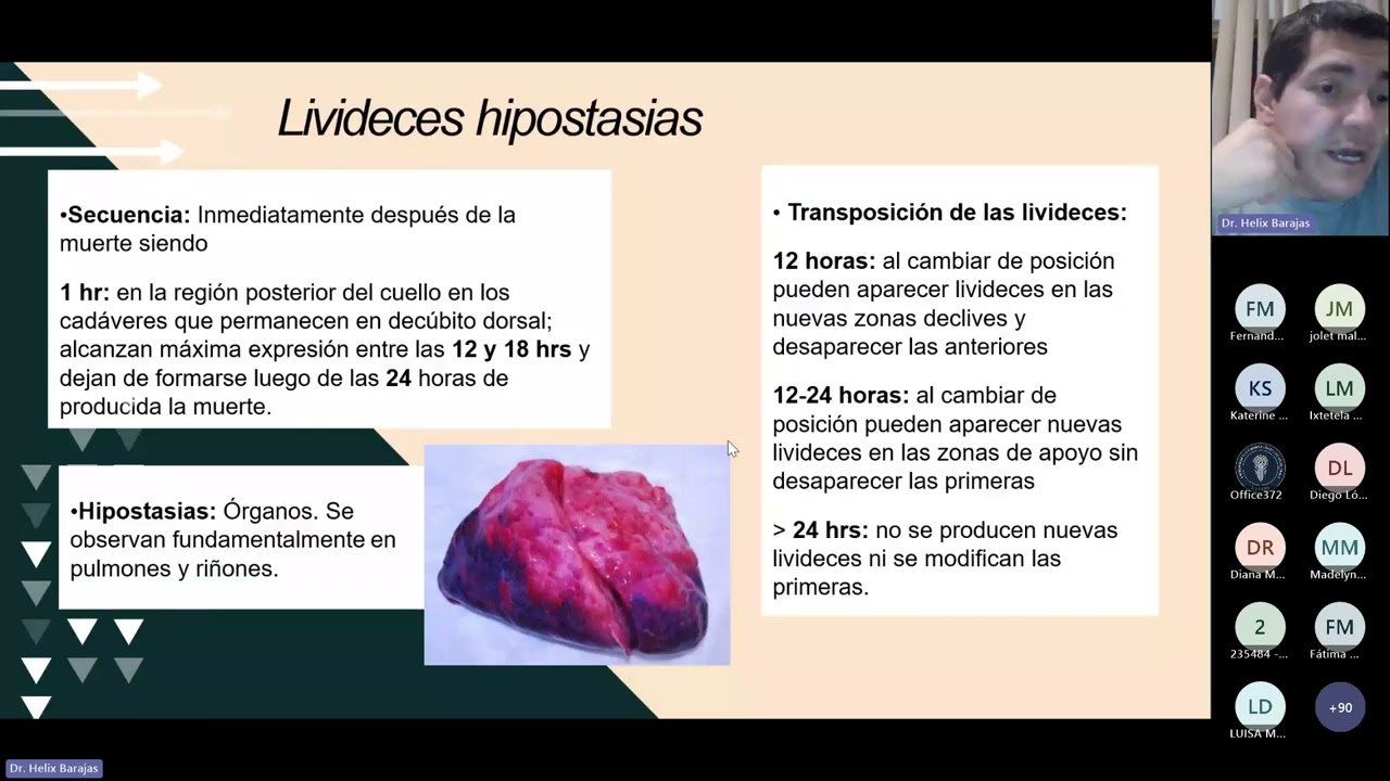 Medicina Forense - Análisis de Fenómenos Cadavéricos