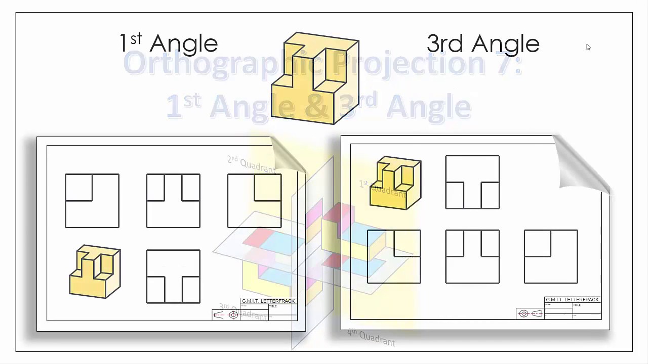 Orthographic Projection 7:  1st and 3rd angle