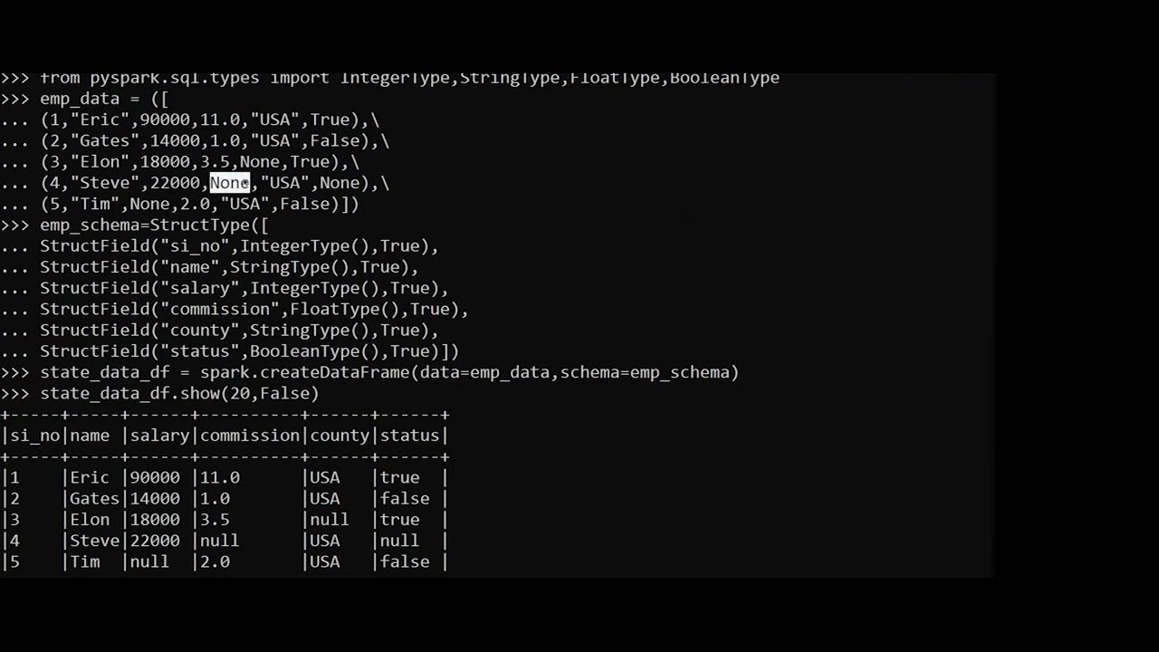 PySpark-Replace null value for all columns or for each column separately.