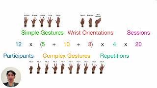 EchoWrist: Continuous Hand Pose Tracking and Hand-Object Interaction ...