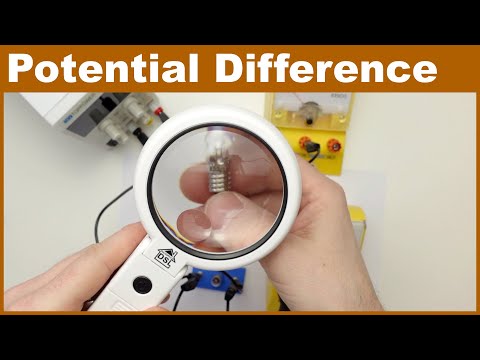 What is Potential Difference?, P2 L03 – AQA GCSE Physics