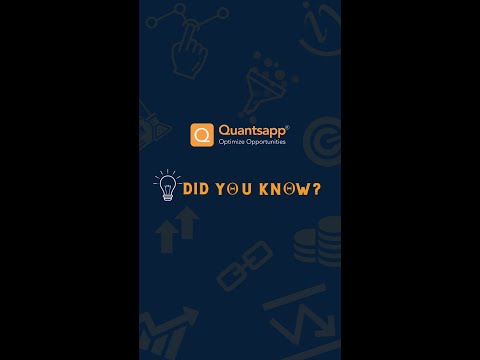 Did you know? You can drop old school way of strategy backtesting using Quantsapp Analytical Tool.