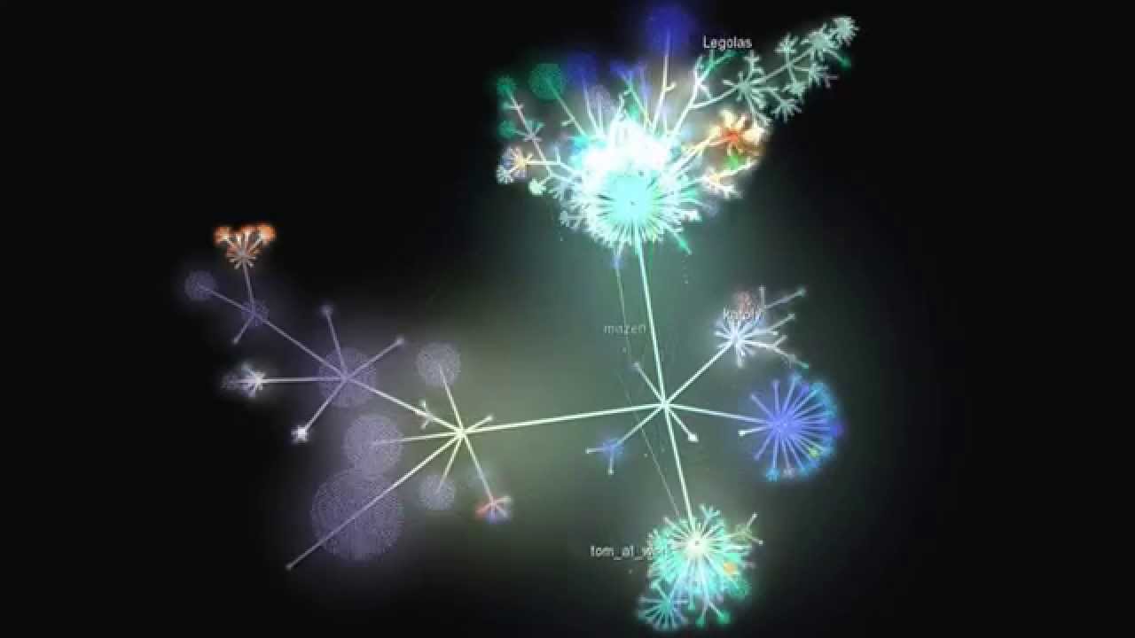 Free Pascal source code history visualized with Gource