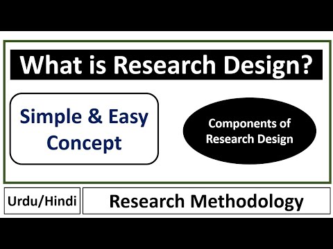 What is Research Design? Simple & Easy Concept of Research Design