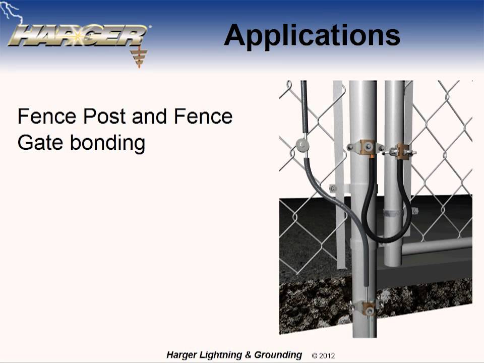 Harger CPC Pipe Clamps