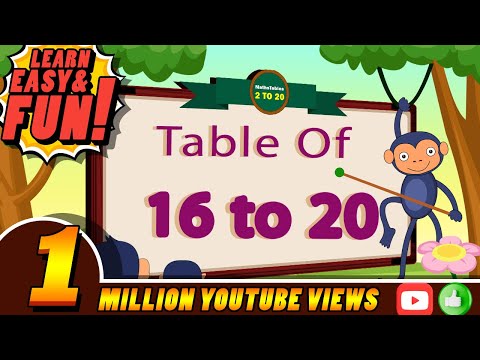 16 to 20 Multiplication, Table of 16 to 20 Multiplication Time of tables 2 to 20 - MathsTables