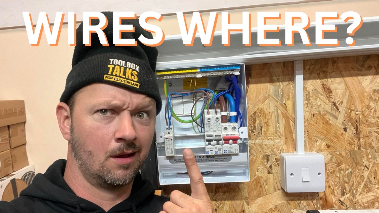 The Shocking Truth About Single Phase Contactors