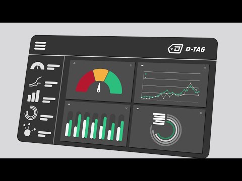 Introducing Pharma-Nuance Dashboard by D-TAG