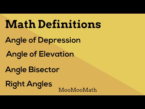 Angle Math Definitions