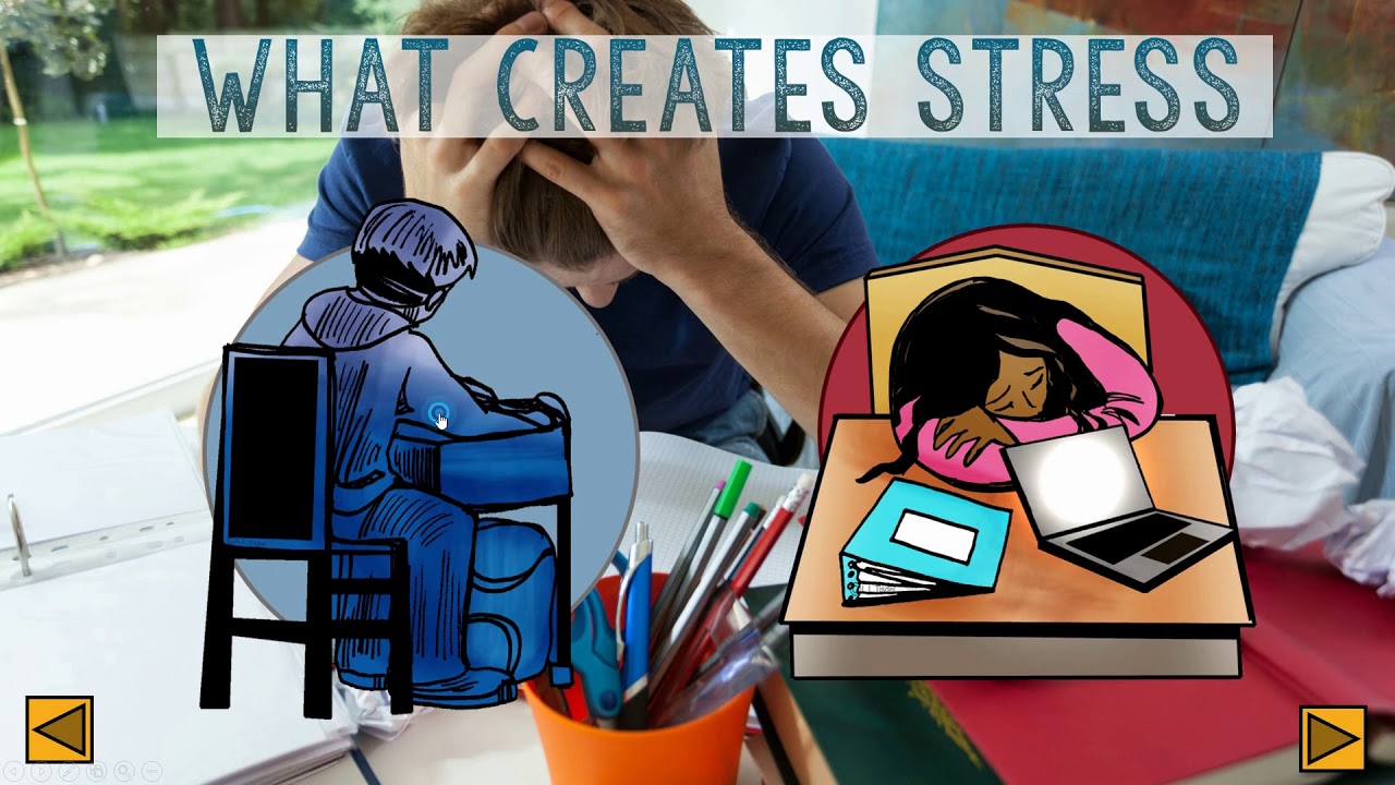 Mental Health Interactive PowerPoint