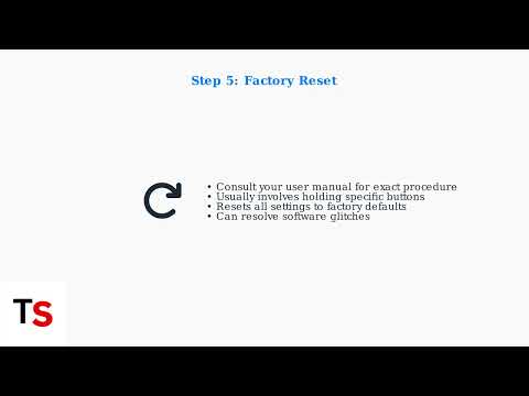 How To Fix Yamaha Receiver Not Powering On | Start Up & Power Supply Fix
