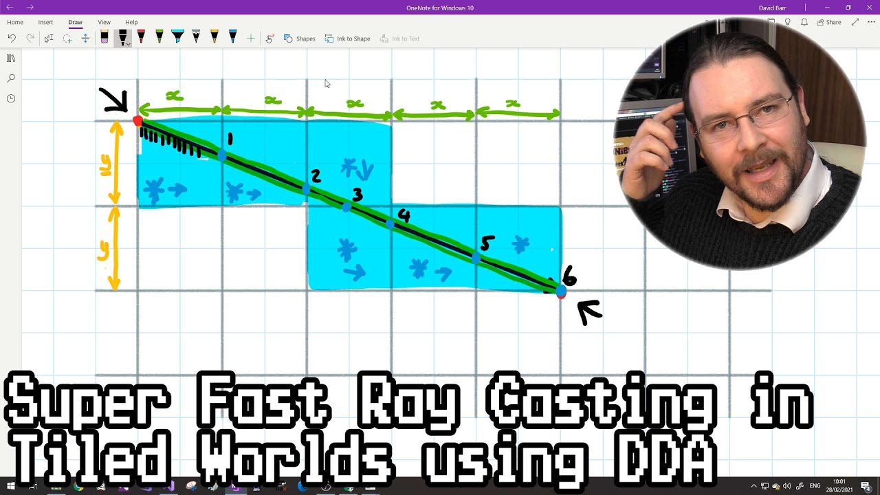 Super Fast Ray Casting in Tiled Worlds using DDA