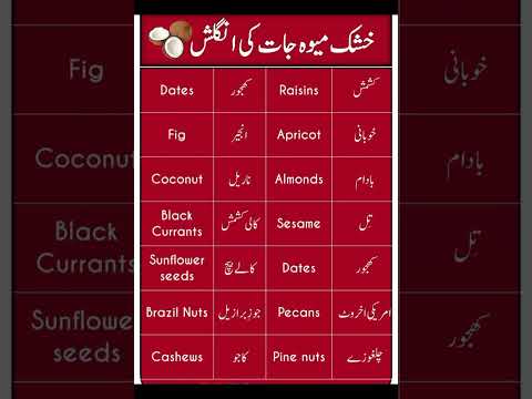 English to Urdu / dry fruits names #shorts #youtubeshorts #englishtourdu #viralshorts #mishow