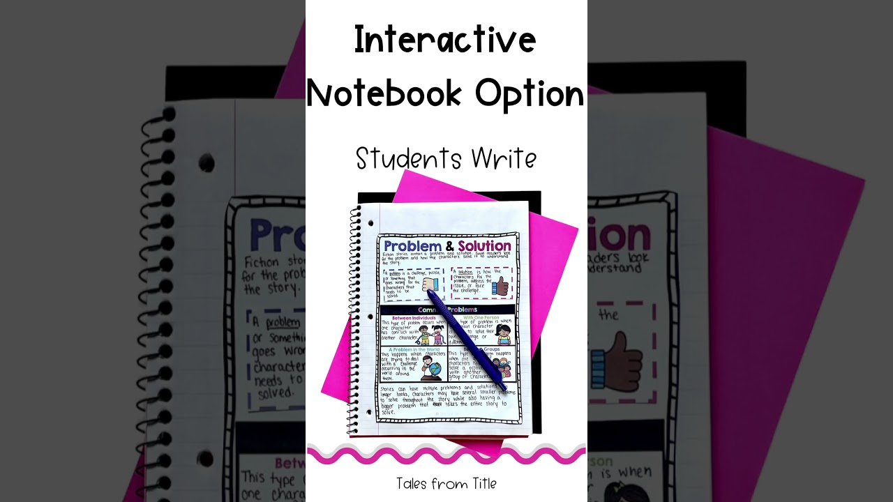 Problem and Solution Anchor Charts and Interactive Notebook Pages