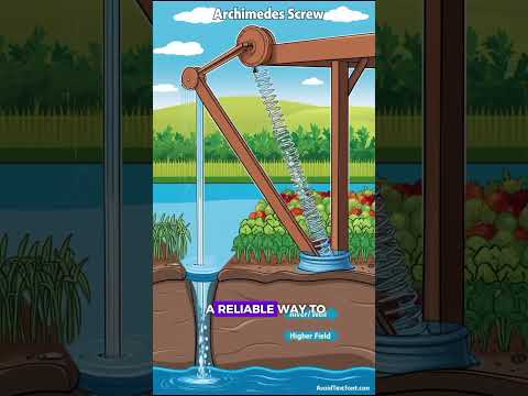 Greek Innovation: How the Archimedes Screw Changed Agriculture