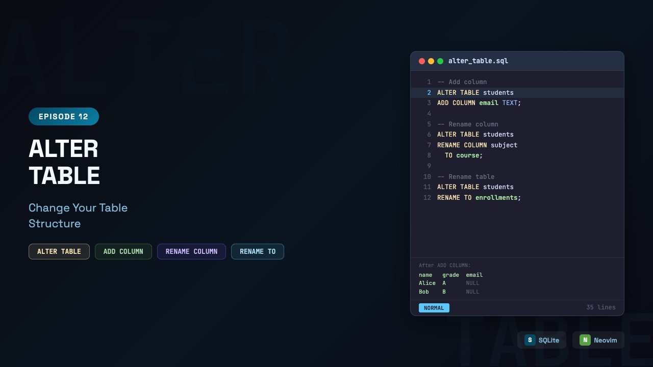 SQLite for Beginners: ALTER TABLE — ADD COLUMN, RENAME & More | Episode 12