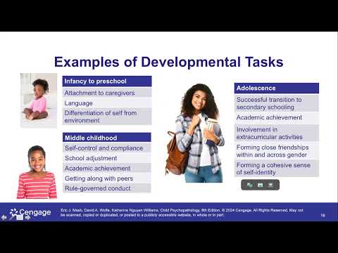 How Do We Assess Psychopathology in Children and Adolescents?