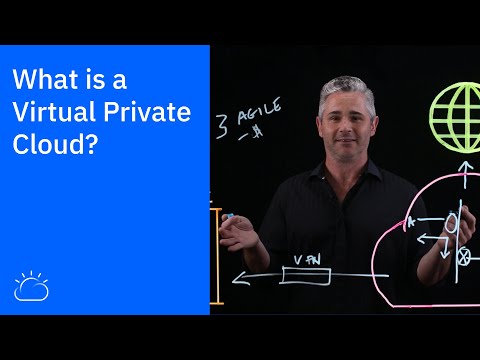 What is a Virtual Private Cloud?
