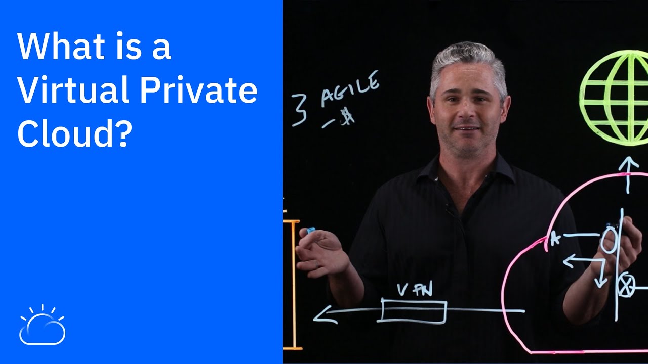 What is a Virtual Private Cloud?