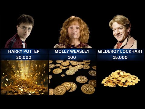 💰 Gringotts Bank Secrets: How Much Gold Do Harry Potter Characters Really Have?