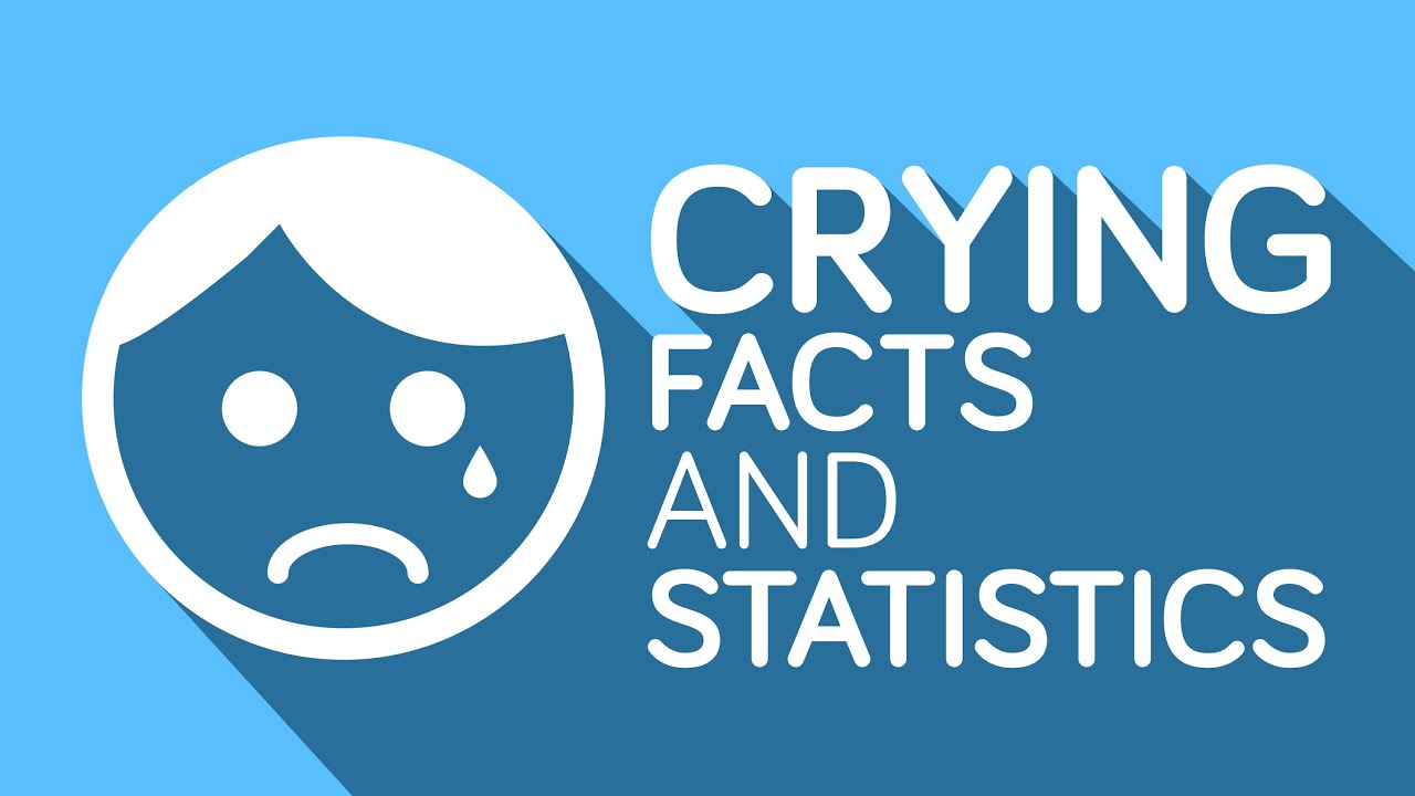 Crying - Why Do We Cry?