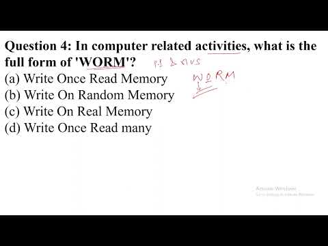 In computer related activities, what is the full form of 'WORM'? || ICT PYQ 2019