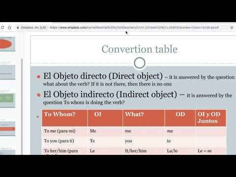 Direct and Indirect objects in Spanish (lo, se, me, te)
