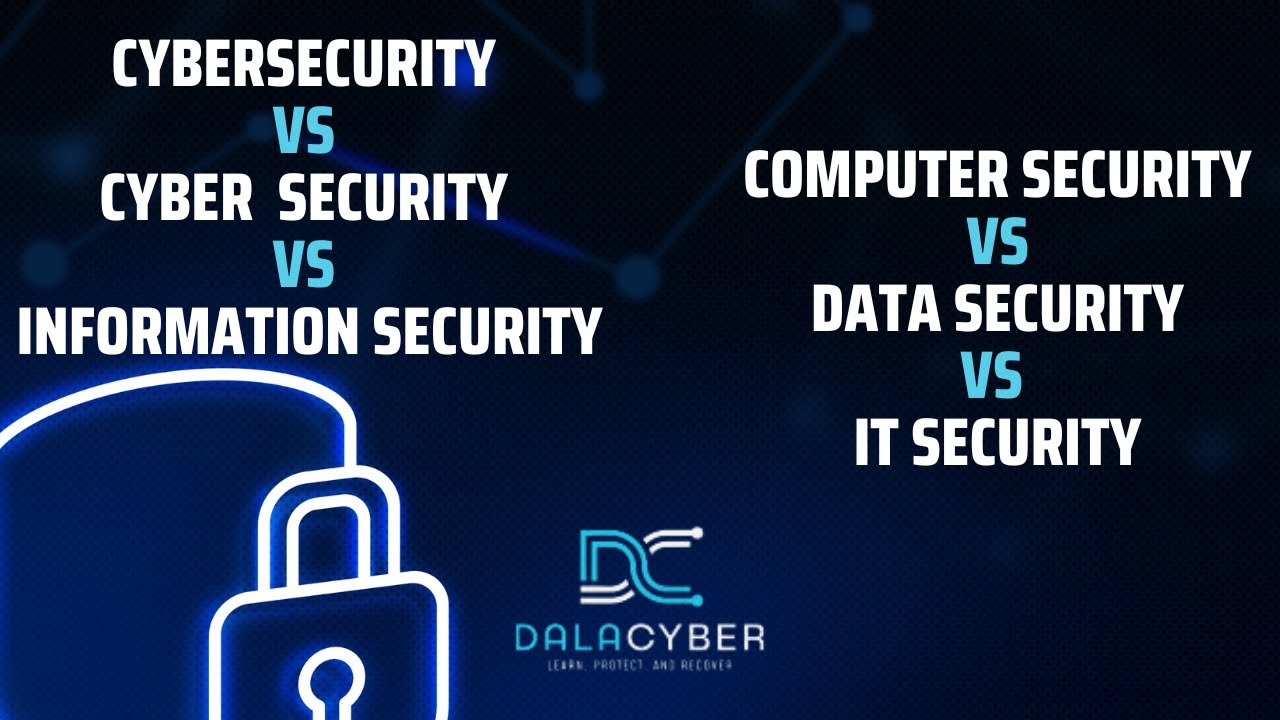 Cybersecurity, Cyber Security, Information Security, Computer Security, Data Security, & IT Security