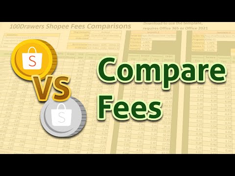 Is the Shopee Free Shipping Program Worth Joining? Compare Fees with this Free Tool.