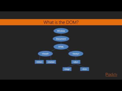 Learn Beginning JavaScript and jQuery The Course Overview | packtpub com - Mind Luster