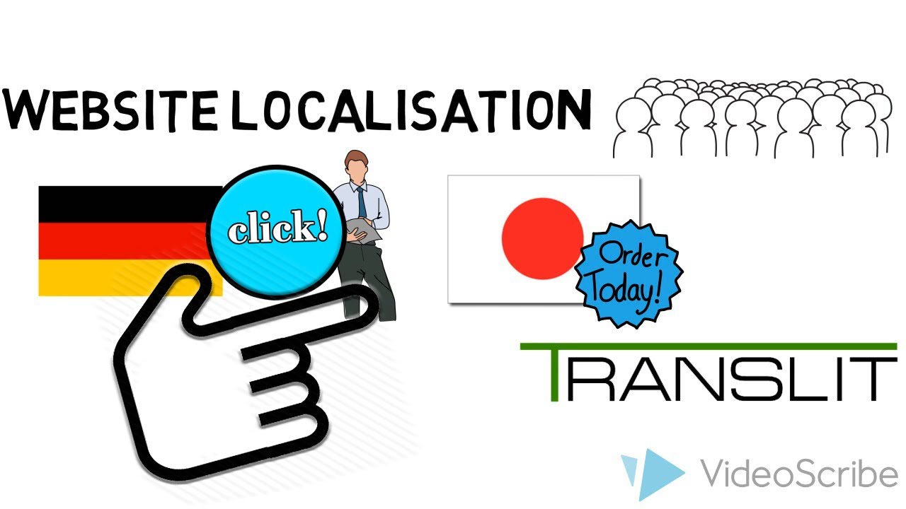 What is Website Localisation?