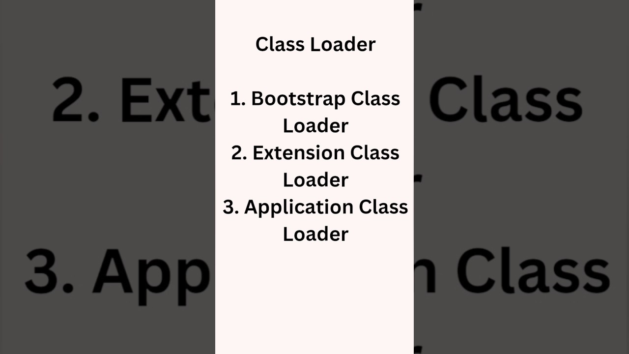 Class Loader | Types Of Class Loader In Java | Tech IQ Lab #shorts #java #javaprogramming