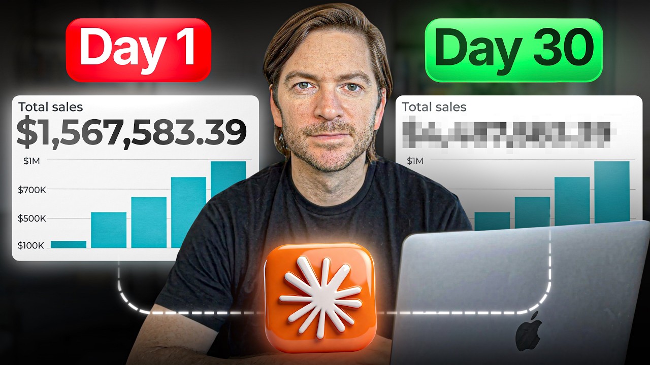 I Let AI Run My $1.5M/yr Ecommerce Brand for 30 Days (Raw Results)
