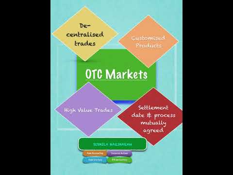 OTC v:s Exchange